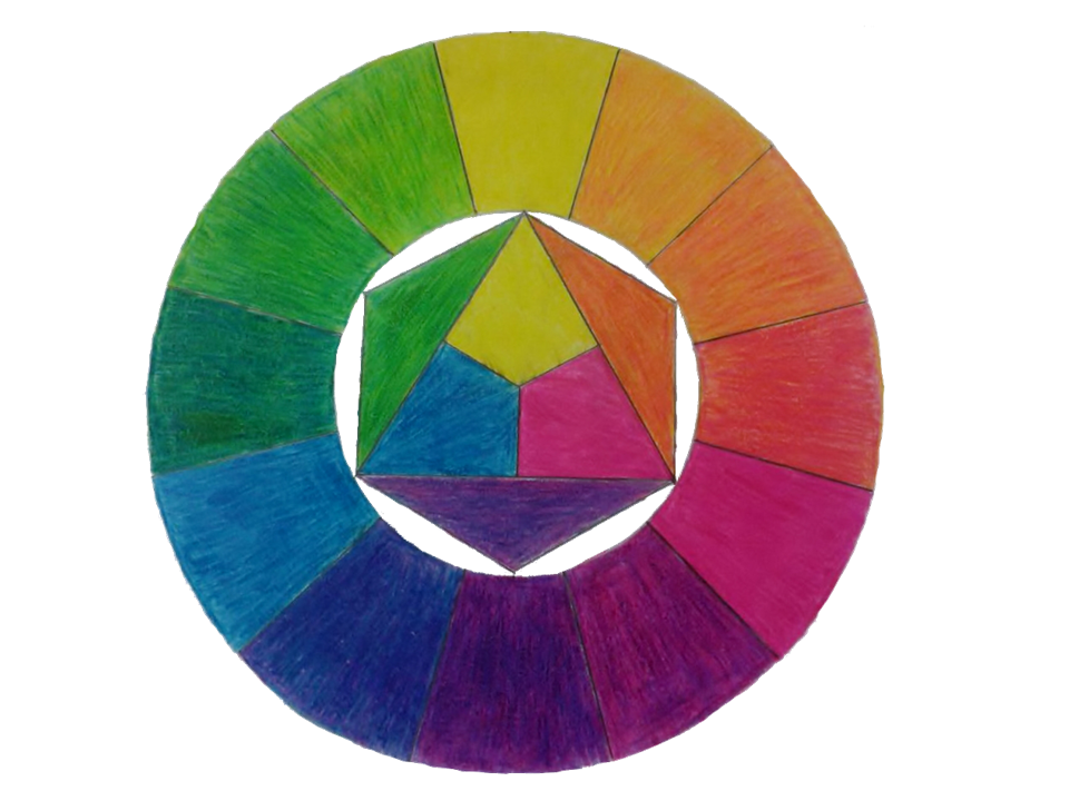 NewMediARTscuola-blog: IL CERCHIO CROMATICO DI ITTEN
