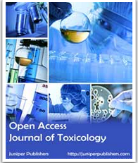 Transdermal Methimazole for Feline Hyperthyroidism