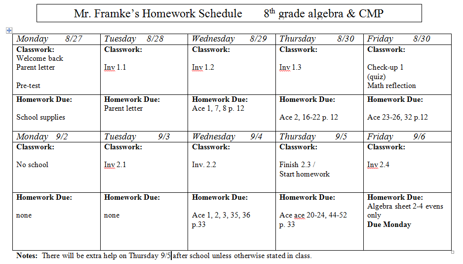Slavens 8th grade math: Past homework assignment sheets