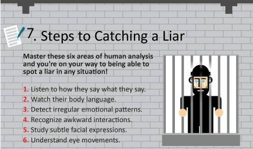 A Wife, a Mom, & More! : How to Spot a Liar