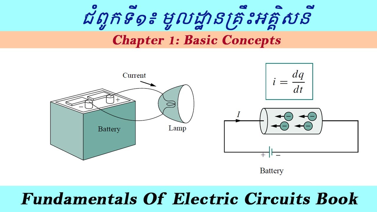Chapter 1: Basic Concepts - Tann Thona