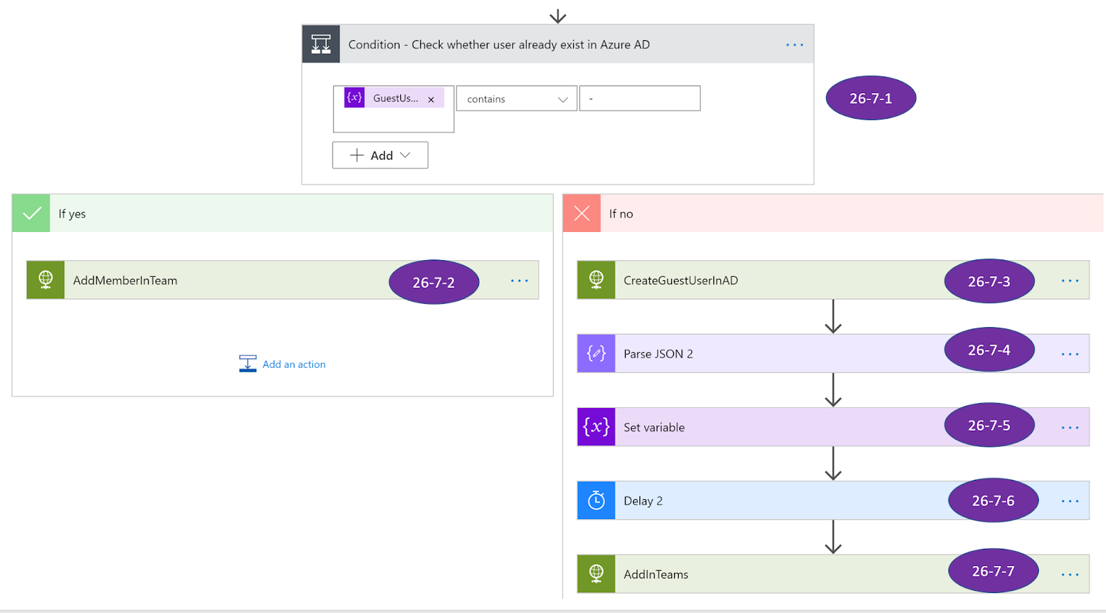 Arpit's Dynamics 365 Blog: Automate Microsoft Teams Integration with Dynamics 365, PowerApps and ...