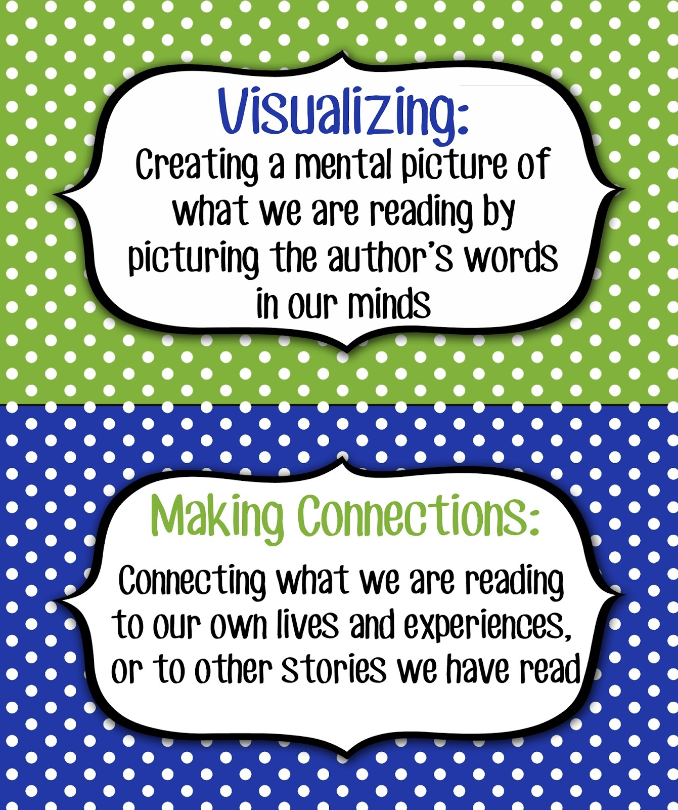 Magic & Markers: CAFE Cards: Comprehension