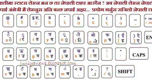 Type in Nepali | Easy Nepali Typing (नेपालीमा टाईप गर्नुस) - जुनियाँ न्युज