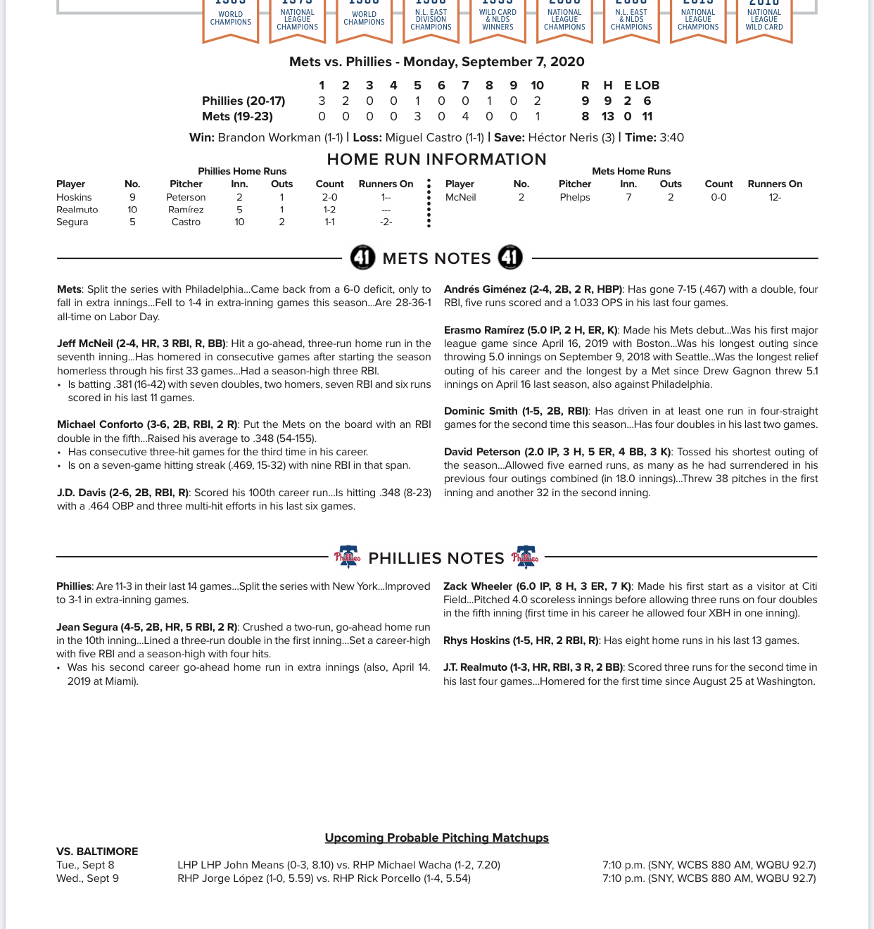 TheMediagoon.com: Mets post Game Notes 9/7/2020