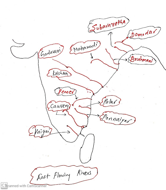 The peninsular drainage system | Relief and drainage | UP-PCS | UPPSC ...