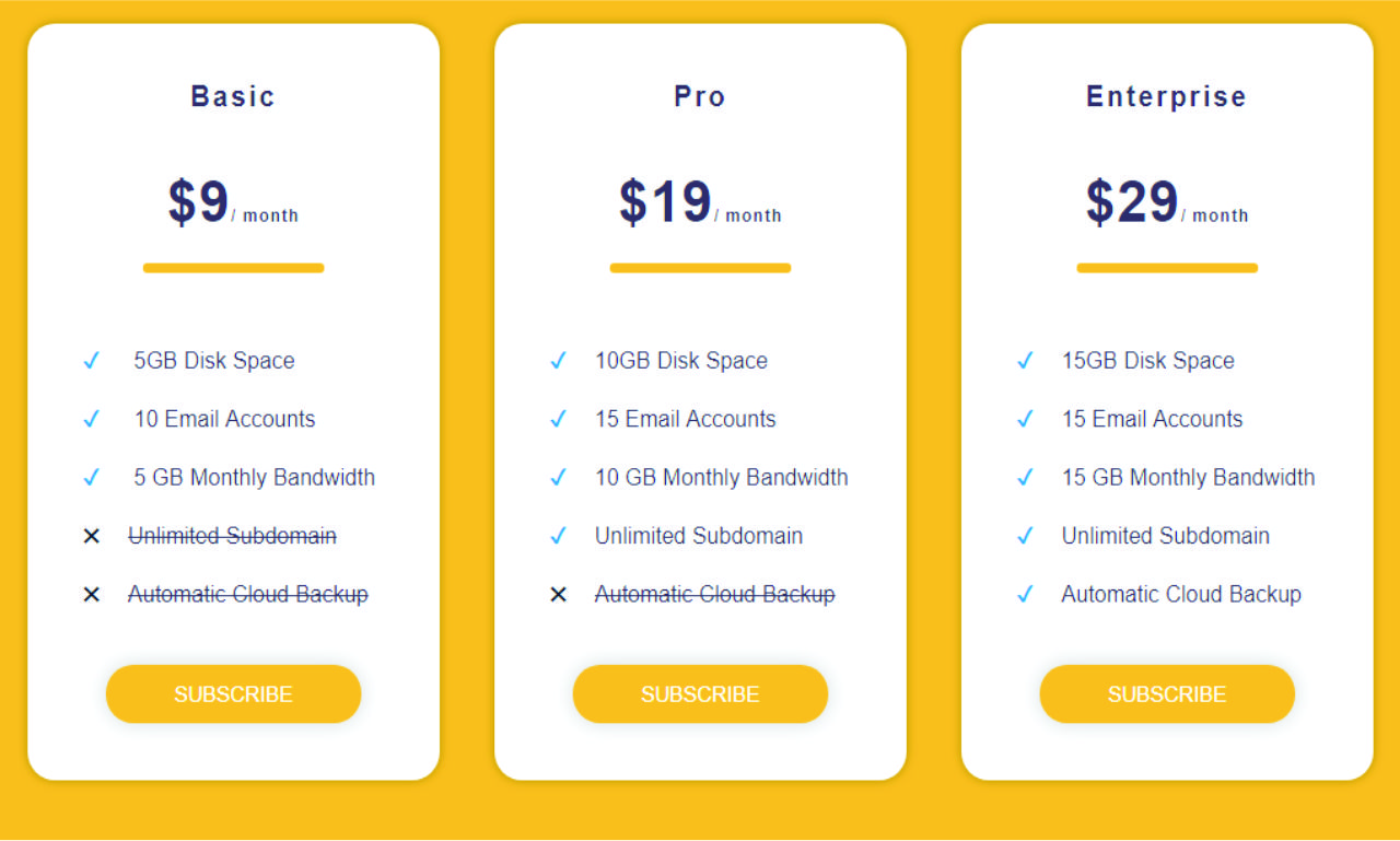 How To Create Website Responsive Price Table Using Only Html And Css