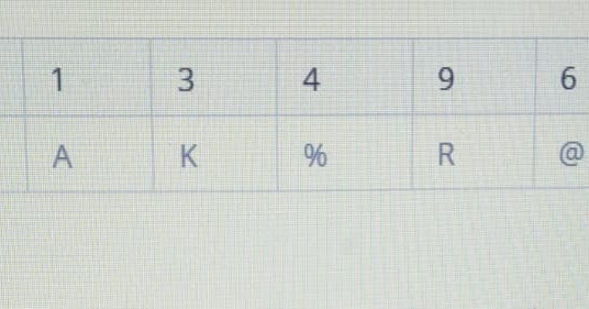 CODING DECODING PART 3