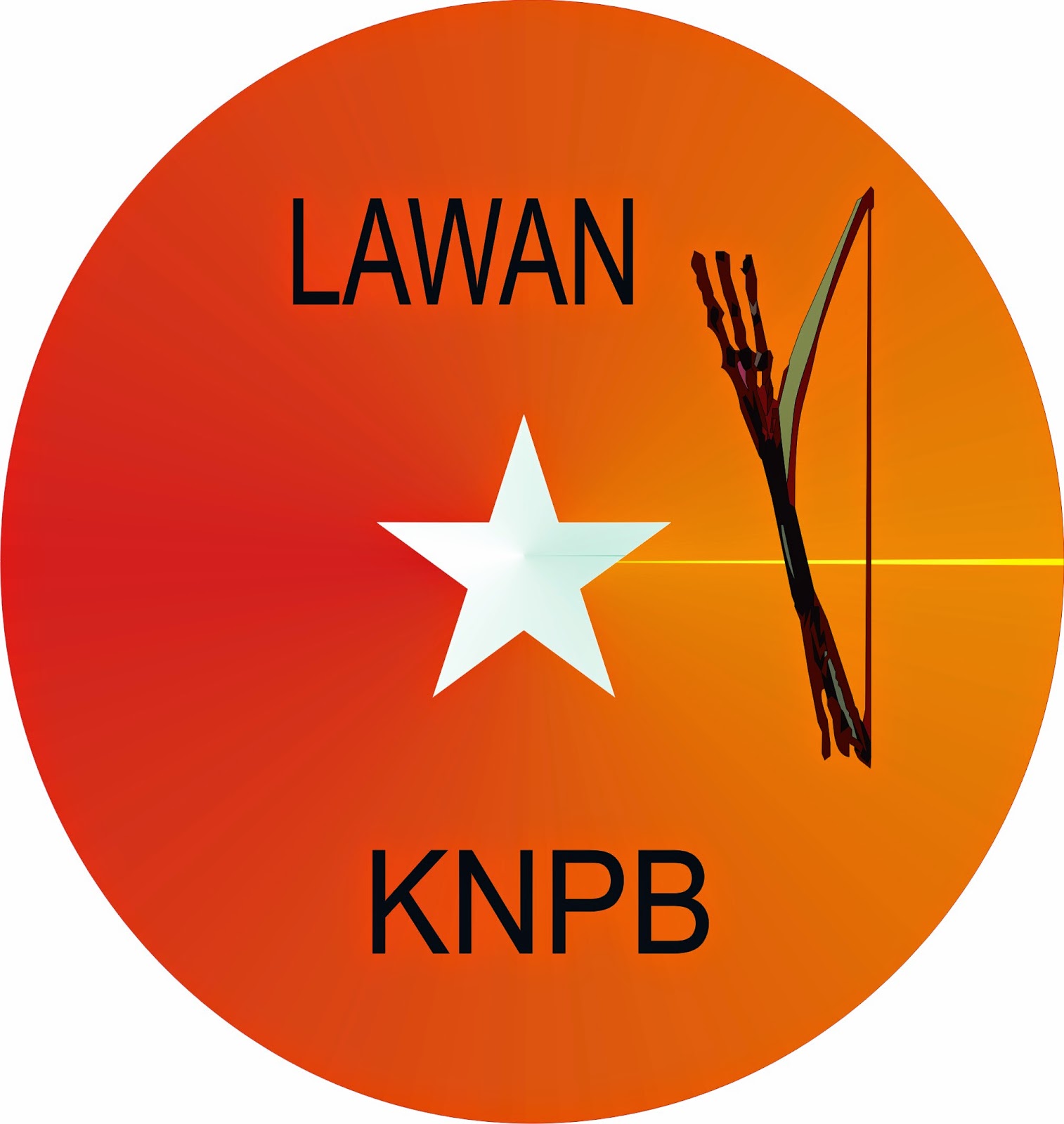 KNPB AKAN PERINGATI HUT KE IV DI SELURUH TANAH AIR PAPUA BARAT SORONG ...