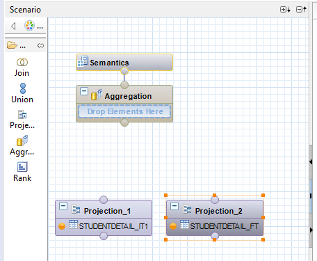 SAP BW on HANA: UNION IN SAP HANA CALCULATION VIEW