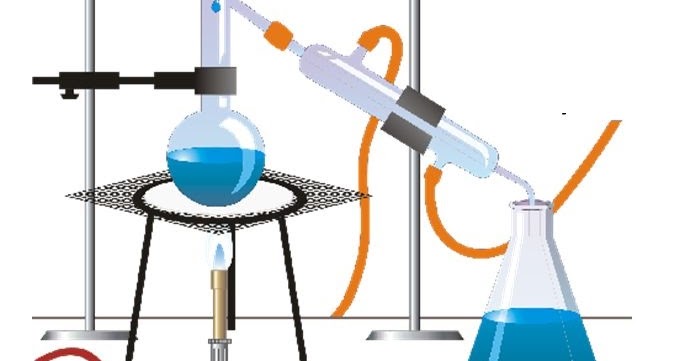 Chimie, fizică și ecologie : Distilarea