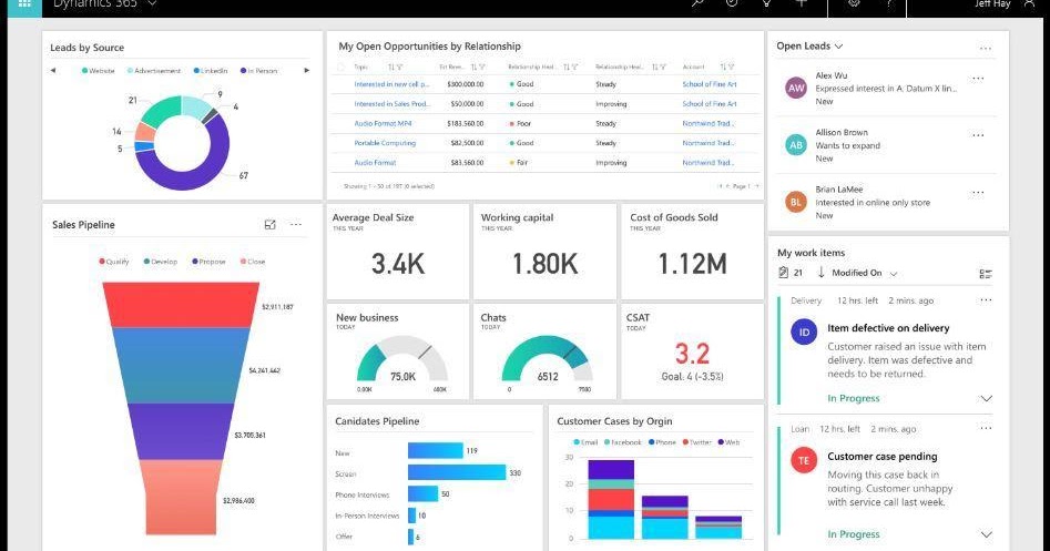 Features of Microsoft Dynamics 365 You Probably Don’t Know About