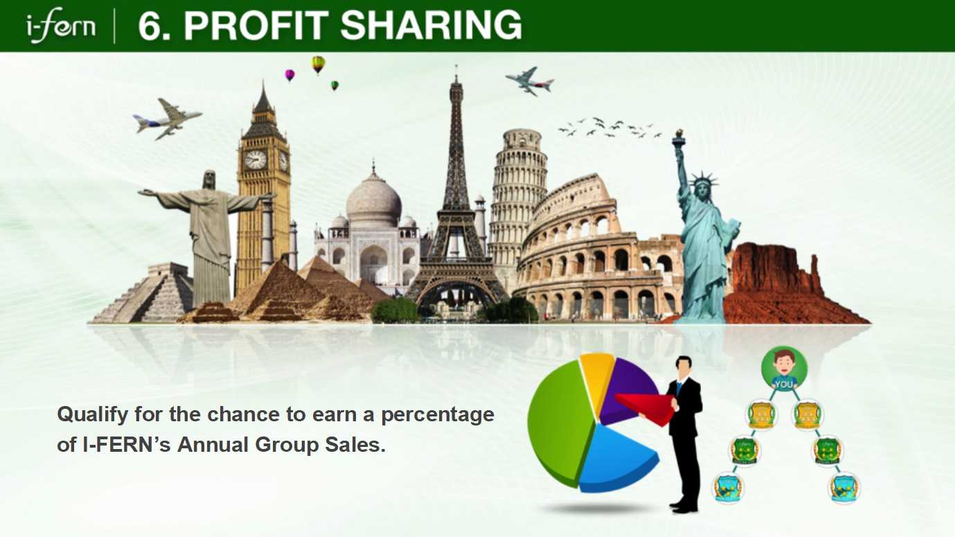 HOW TO JOIN IFERN PHILIPPINES