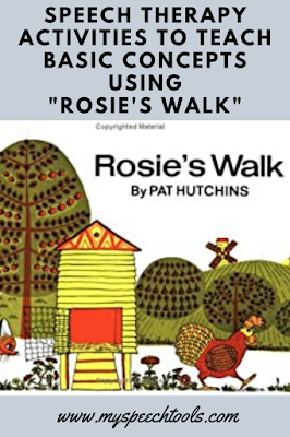 My Speech Tools: Speech Therapy Activities to Teach Basic Concepts ...