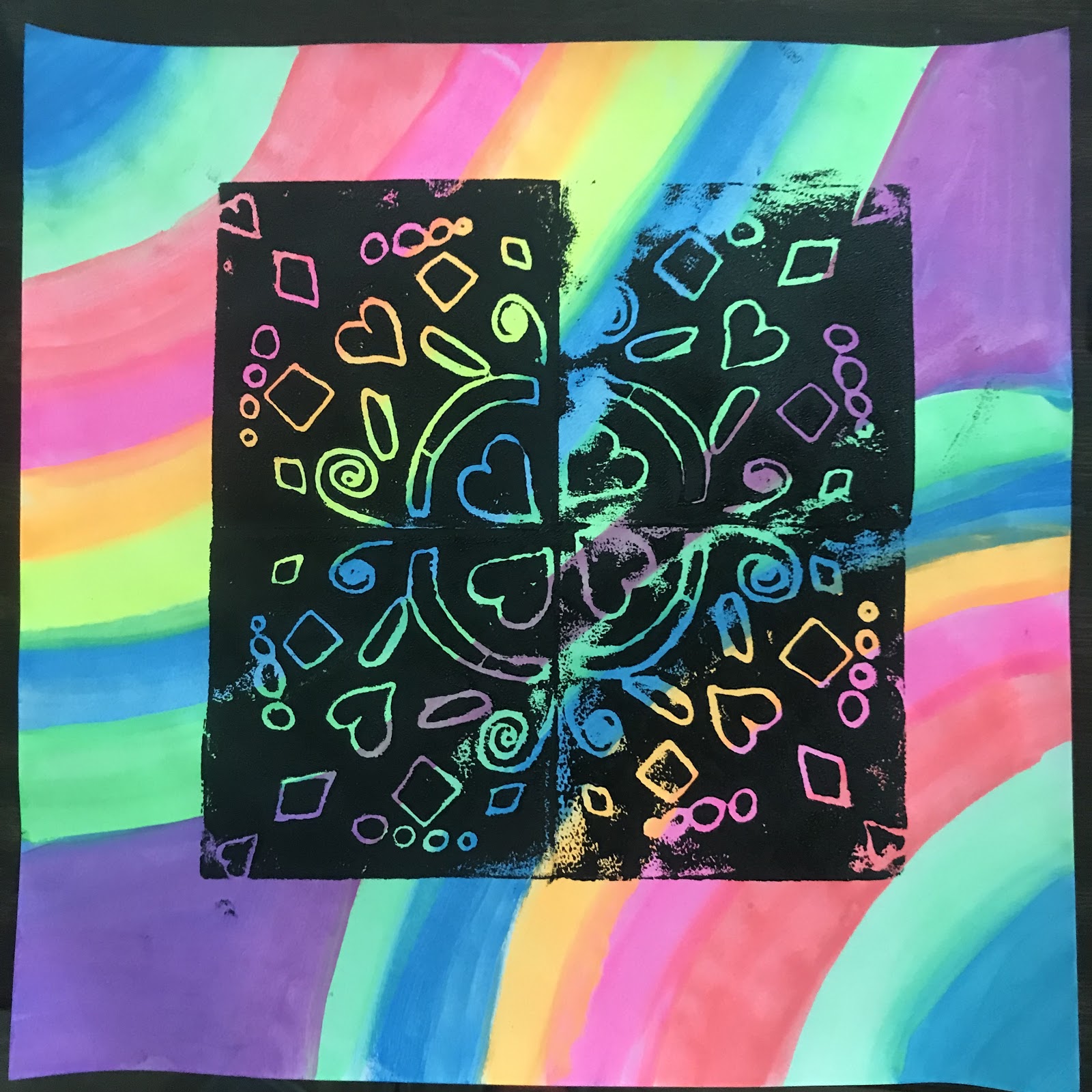 Elements of the Art Room: 5th Grade Radial Printmaking