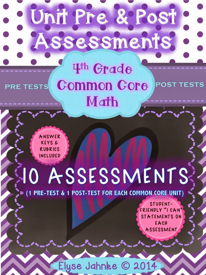 Teaching With Heart and Soul: To Pre-Assess or NOT to Pre-Assess???
