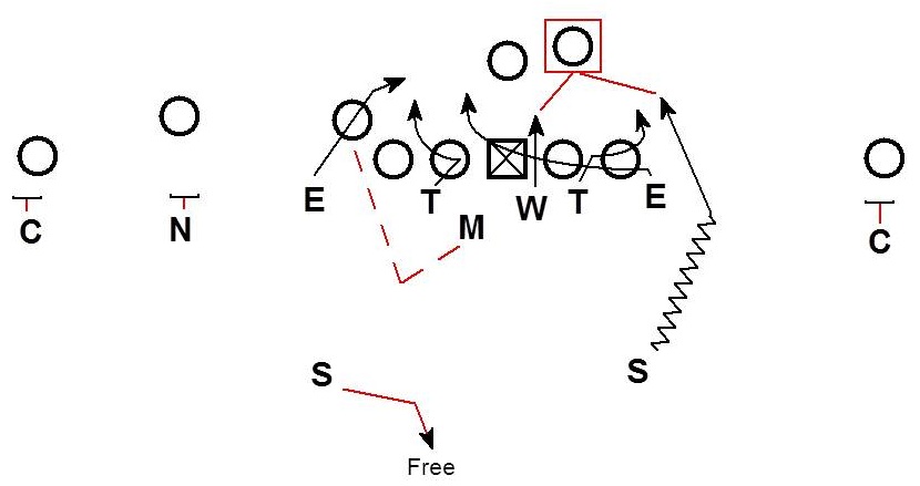 BLITZOLOGY: February 2012