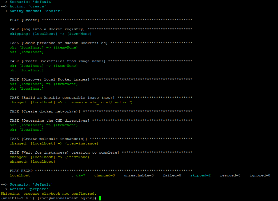 Rapidly Build Test Ansible Roles With Molecule Docker