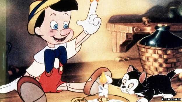 RETRO KIMMER'S BLOG: ACTOR DICK JONES VOICE OF PINOCCHIO DIED AT 87