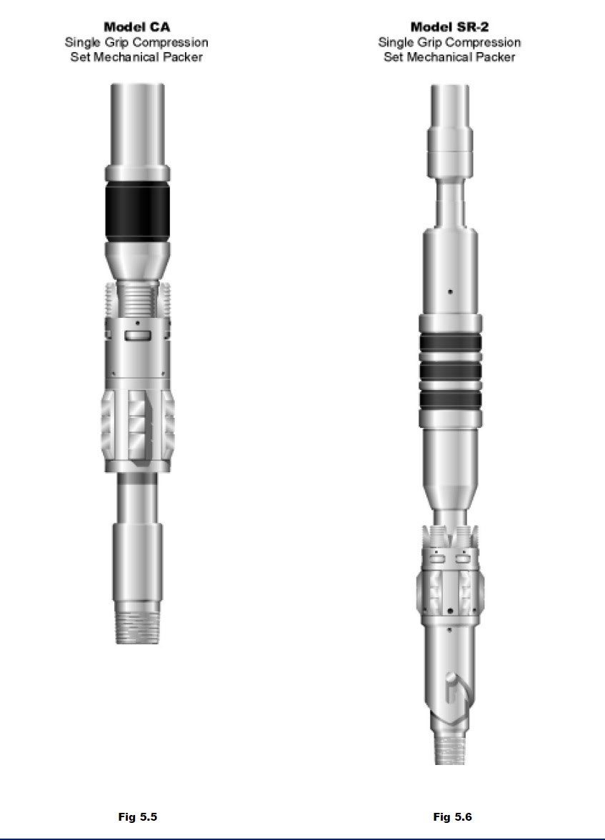 Completion Packers lec ( 8 ) |petroleum