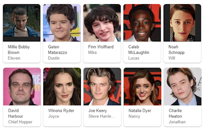 Series Review: Stranger Things Season 1 (2016) - A Little Thing Called Life