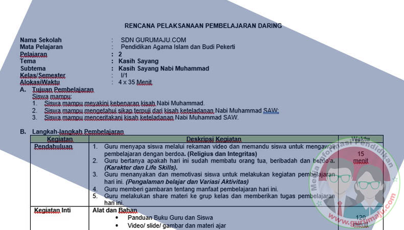 DOWNLOAD RPP PAI KELAS 1 SD SEMESTER 1 1 LEMBAR - GURU MAJU