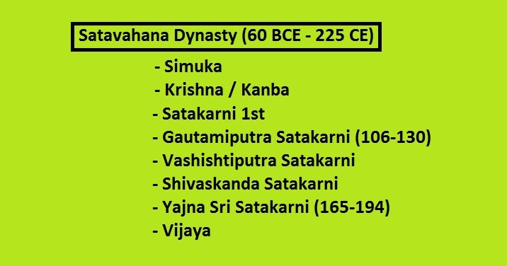 Satavahana Dynasty [ Important Info For Govt Exam ]