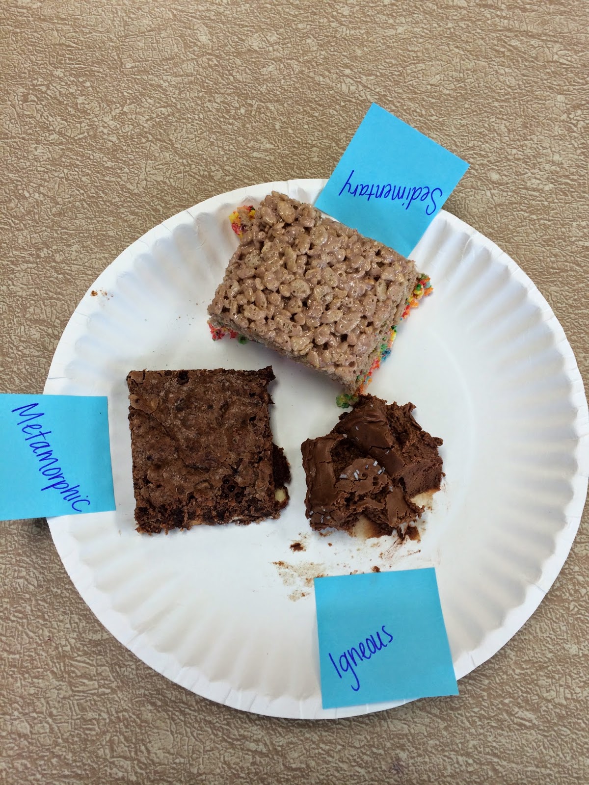 Fab and Fun in 3rd!: Spark Student Motivation: Rock Cycle Cookies