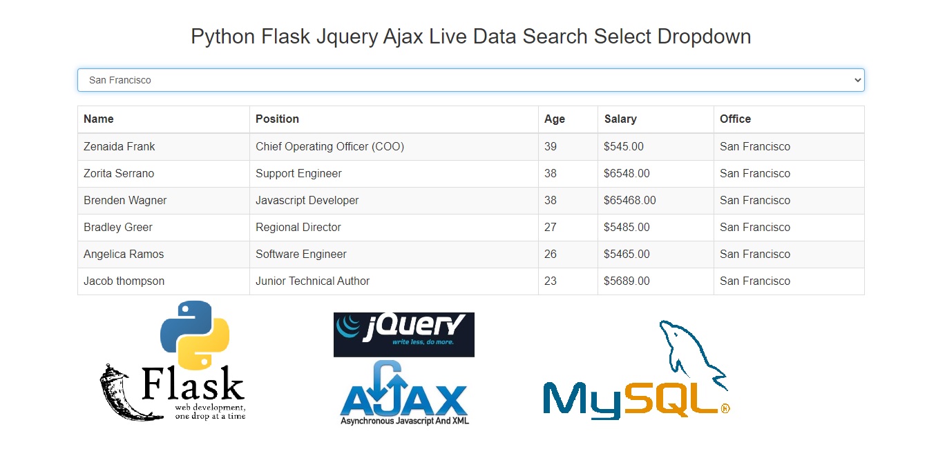 Python Flask Jquery Ajax Live Data Search Select Dropdown | Tutorial101 Python Flask Jquery Ajax Live Data Search Select Dropdown | Tutorial101