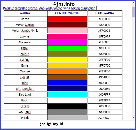Daftar Kode Warna HTML 6 Digit di Blog - Franszi.com