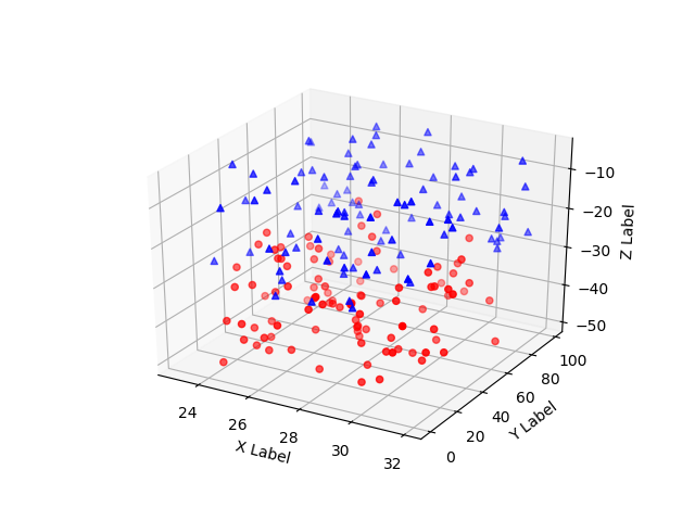 ZEN CONSULTING : PIP in python and How to install matplotlib on Windows ...