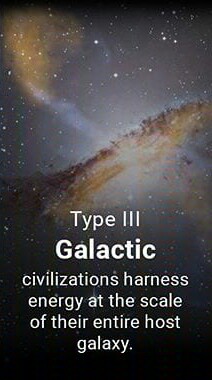 The Different types of Civilizations in the Universe: A Detailed Look