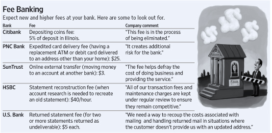Watching Another: How to Beat Bank Fees