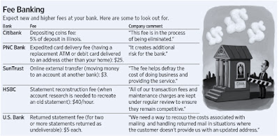 Watching Another: How to Beat Bank Fees