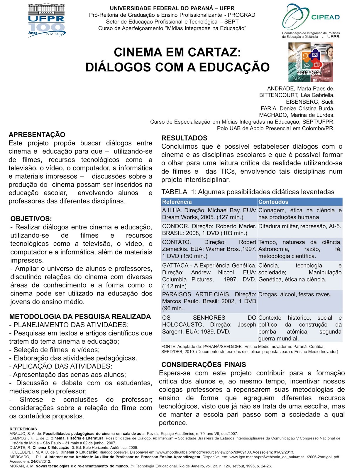 Como fazer Pôster para Congressos: Pôster para Pedagogia - 10 Modelos ...