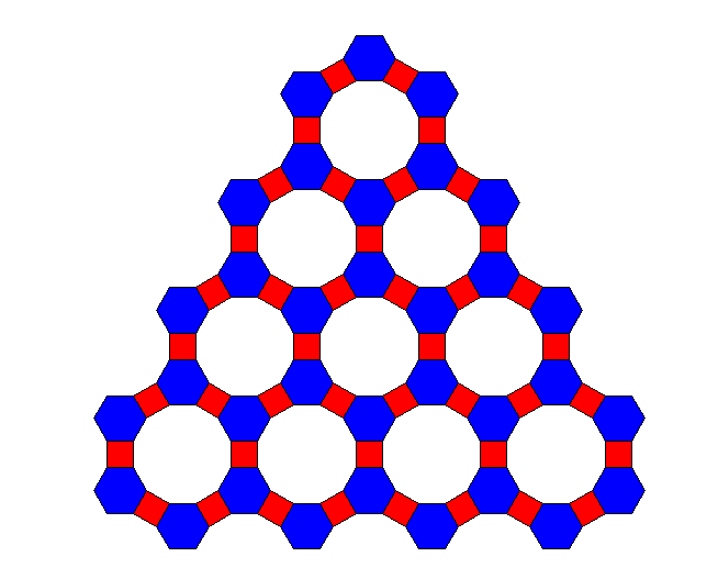 MEDIAN + ICT choices: fitting polygons together