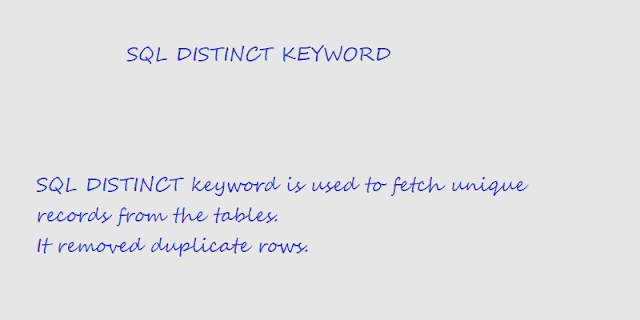 SQL DISTINCT KEYWORD -The Coding Shala