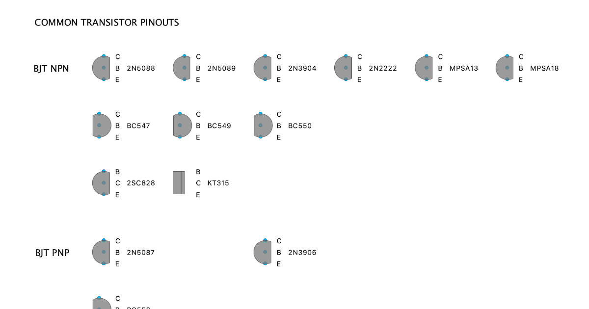 Guitar Effects - Vero - Point to Point - Tag Board Layouts: Common ...