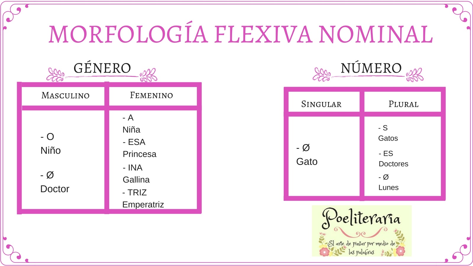 Poeliteraria: septiembre 2017