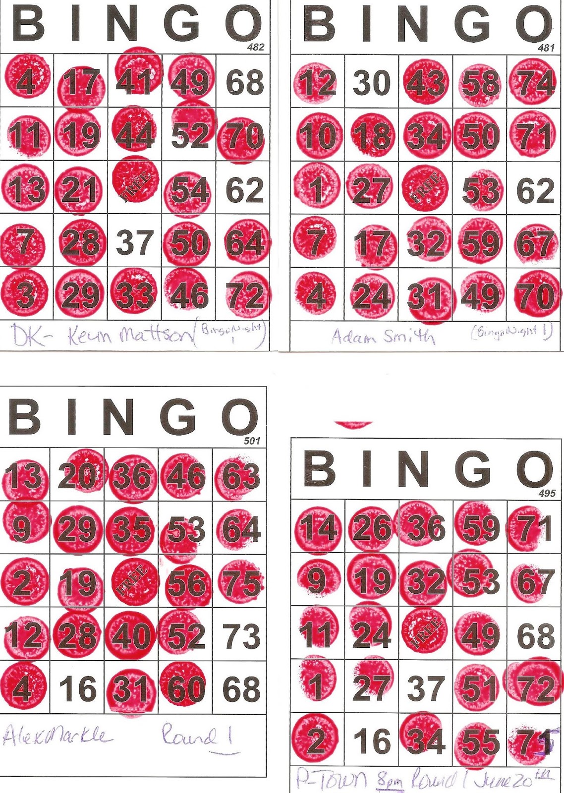 Johnny's Trading Spot: The Bingo Winners as I see it.