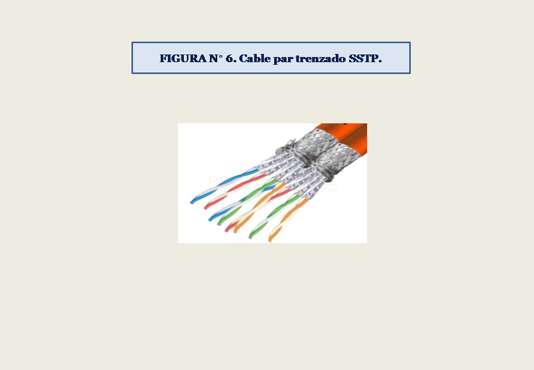 Booleanos.com: UNIDAD II