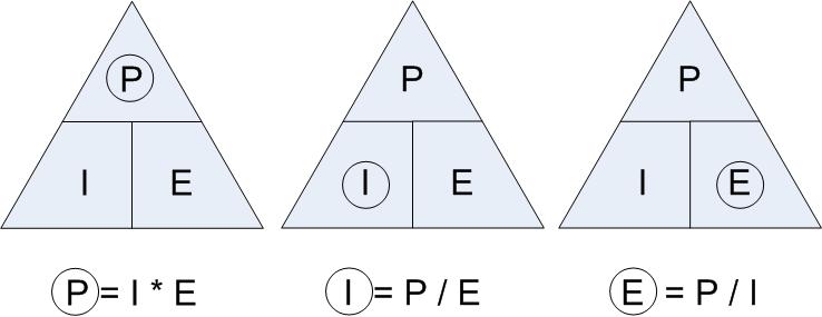 NJ2X: FCC Technician Exam Question Of The Day (T5C09)