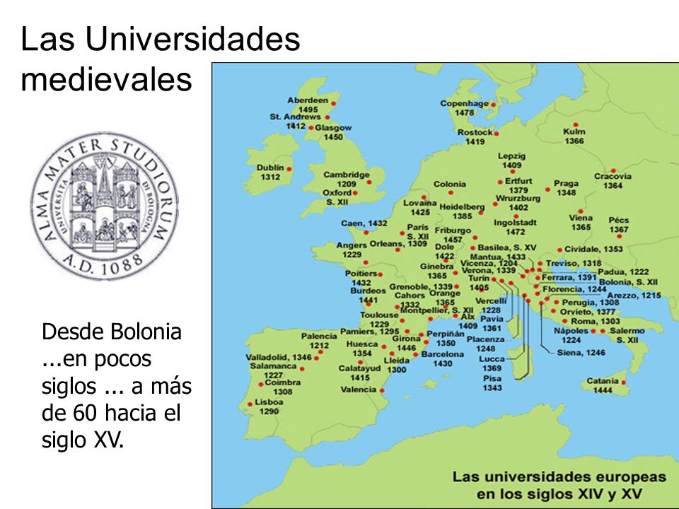 EL ORIGEN DE LAS UNIVERSIDADES MEDIEVALES