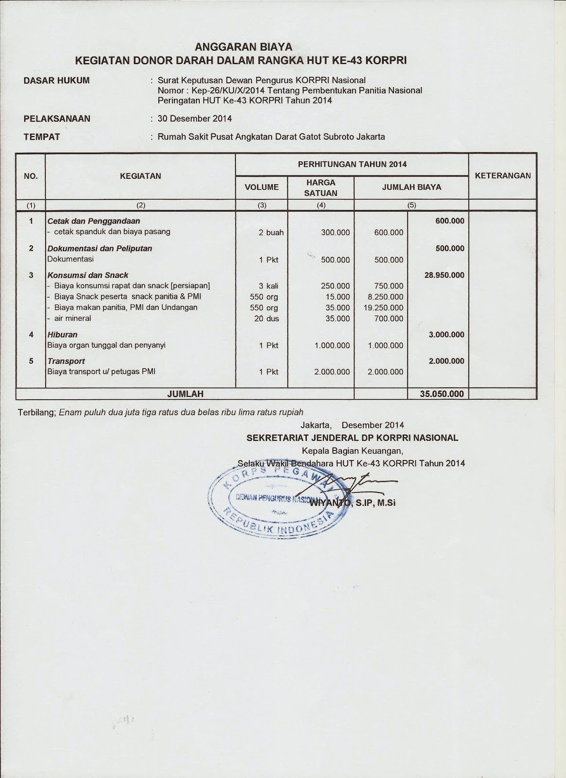 BIRO HUMAS KORPRI PUSAT: RAB Donor Darah