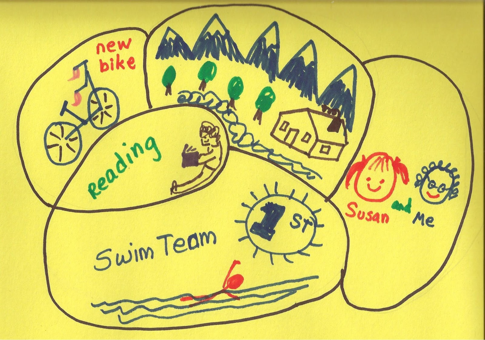 Worshiping With Children: Year C - Proper 16, 21st Sunday in Ordinary ...