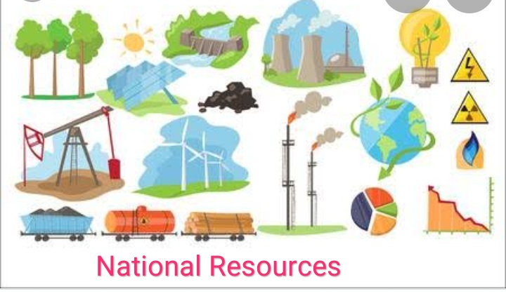 AJITH SIR ONLINE COACHING: RESOURCES AND DEVELOPMENT class 10 (PART-1)