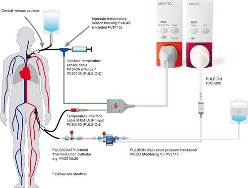 ABCDAIRE memo boulot: P
