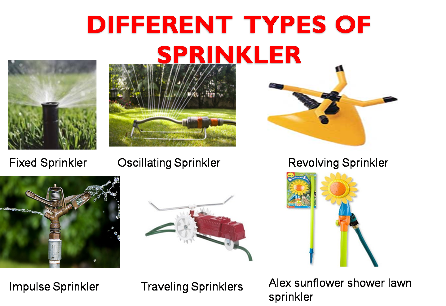 PROJECTS FOR MECHANICAL ENGINEERING: DESIGN & CONSTRUCTION OF AN ...