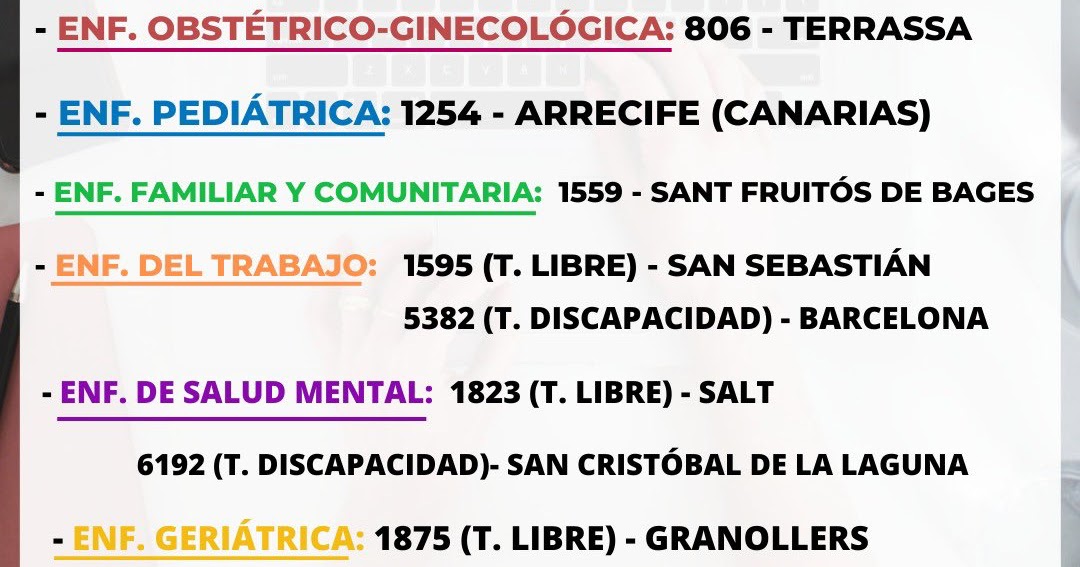 PLAN EIR ENFERMERÍA