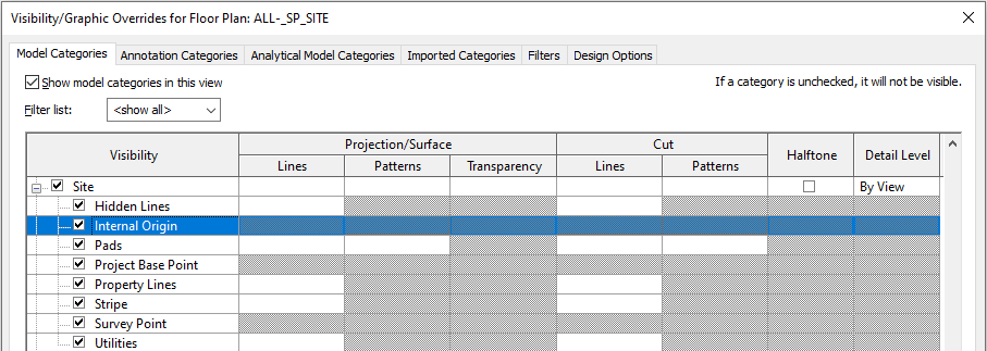 Revit-SG: Internal Origin and Unclipped Project Base Point